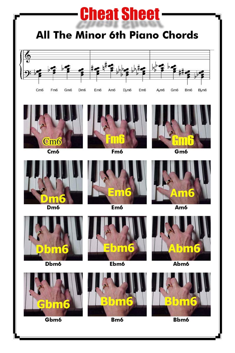 Minor 6th Chords Minor 6th Chords